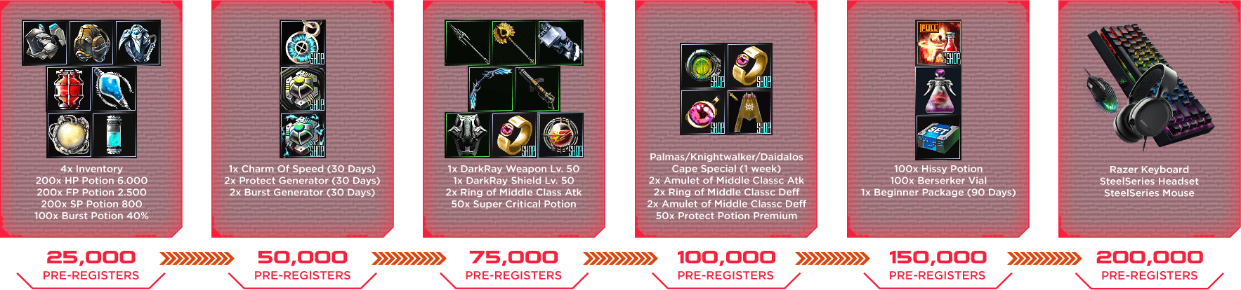 RF WORLD | PREREGISTER